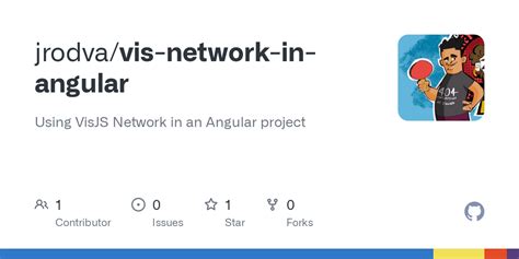 Vis Network In Angular Src App Custom Nodes Custom Ponent Html At Master · Jrodva Vis