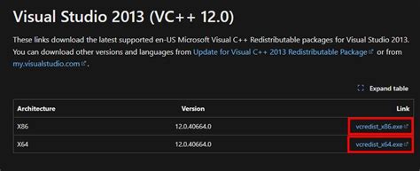 how to fix msvcp140 dll is missing on windows 11 beebom