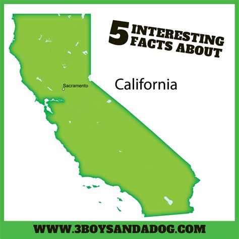 California Geography Facts