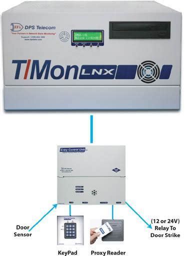 Set Up Keycard Remote Door Access Anywhere You Have Lan