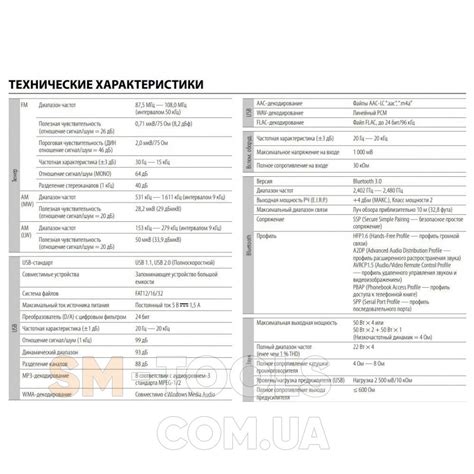 Автомагнитола JVC KD-X361BT заказать в Киеве, купить Автомагнитолы ...