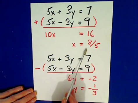 Basic Addition Method Of Solving Tutorial Sophia Learning