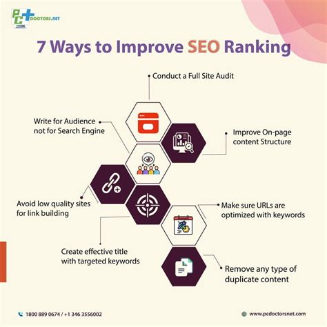 7 Ways To Improve SEO Ranking Website Design Development Digital