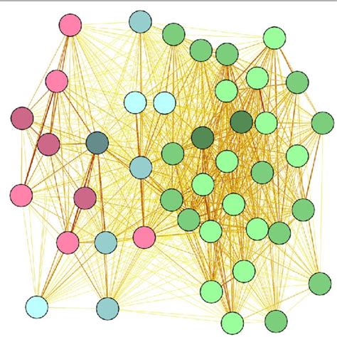 Spatial Network Diagram Based On The Estimated Home Range Overlap Download Scientific Diagram