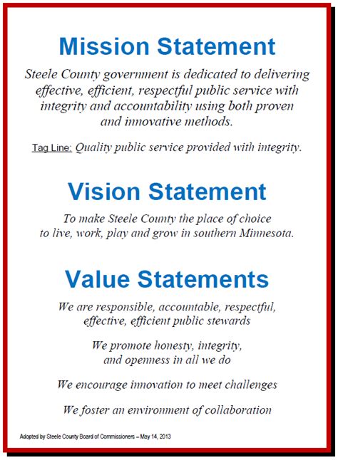 Welcome To Steele County Mn