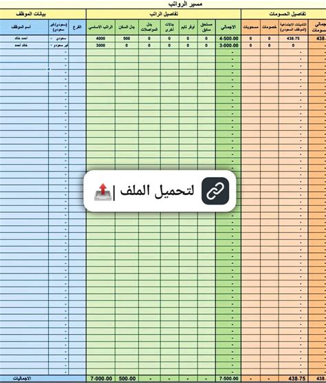 ‏🔹ملف مسير رواتب الموظفين ‎ اكسل Excel‏ ‏ashraf Abulghaith‏