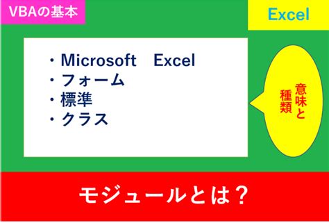Vbaのmoduleモジュールとは？意味や削除の方法を解説 Excel仕事術ブログ