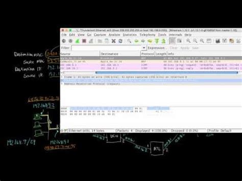 Looking At ARP And Ping Packets Networking Tutorial 10 Of 13 Networking Tutorial