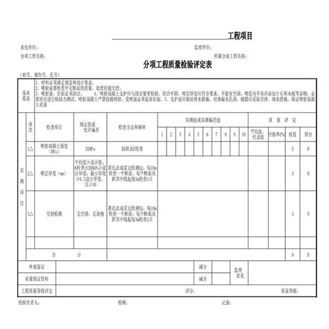 某项目 喷射混凝土 分项工程质量检验评定表xls工程项目管理资料土木在线