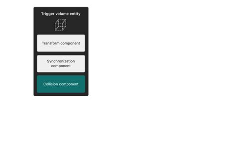 triggervolume apple developer documentation