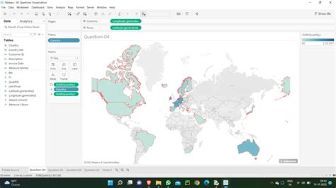 GitHub HemantShankar Forage Data Visualization And Analysis Task