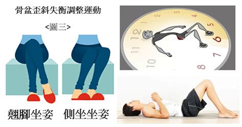 從坐姿看身體健康！愛蹺腳「骨盆全歪」你是哪一個？ Ettoday健康雲 Ettoday新聞雲
