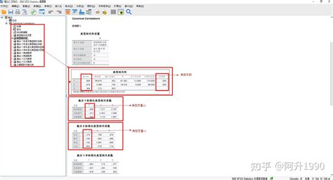 典型相关分析cca计算过程 知乎