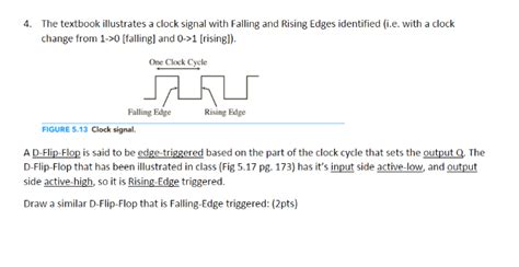 Solved 4 The Textbook Illustrates A Clock Signal With