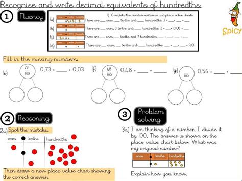 Decimals Recognise And Write Decimal Equivalents Of Hundredths