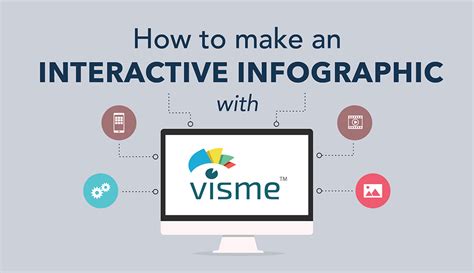 How To Make An Interactive Annual Report With Visme Visual Learning