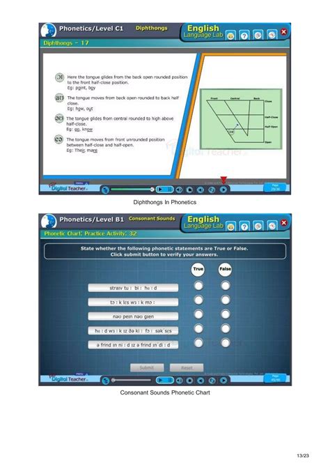 Digital Language Lab Software Phonetics Infographicspdf