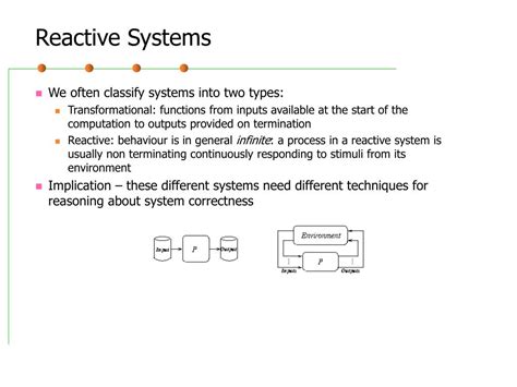 Ppt Understanding Temporal Logic In Reactive Systems Powerpoint
