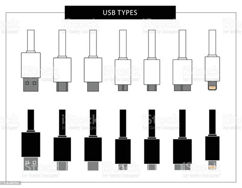 Usb 커넥터의 벡터 세트 0명에 대한 스톡 벡터 아트 및 기타 이미지 0명 Usb 케이블 개인 장식품 Istock