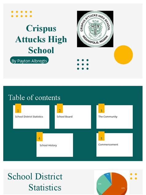 Green And White Minimal Geometric Newsletter Presentation Pdf