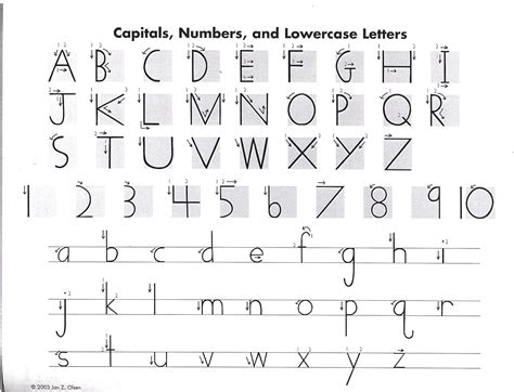Handwriting Without Tears Letter Formation Charts Handwriting Without