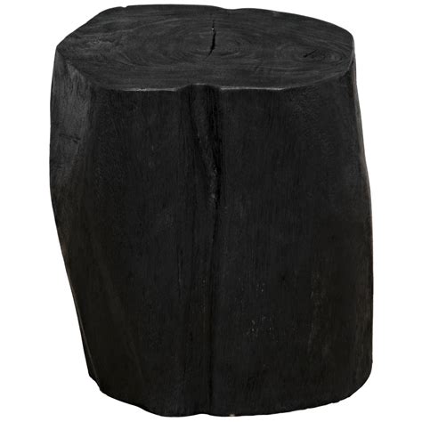 Noir Budi Side Table Set Meadow Blu