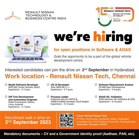 Ritesh Kumar Posted On Linkedin