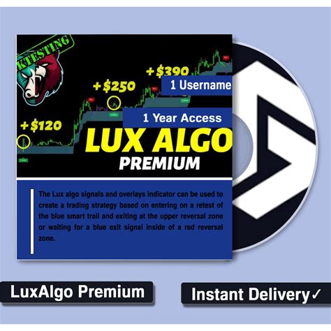 Luxalgo Premium Signals And Overlays Dito Clone Shopee Malaysia