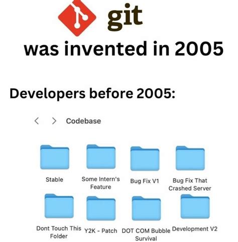 Salous Ai Hub On Linkedin Gittips Developerlife Versioncontrol