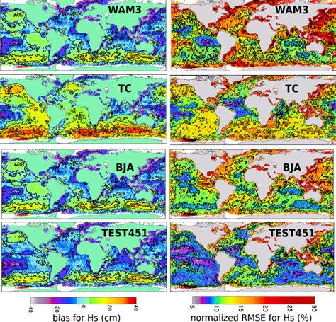 bias and normalized rms error against altimeter data for the year 2007