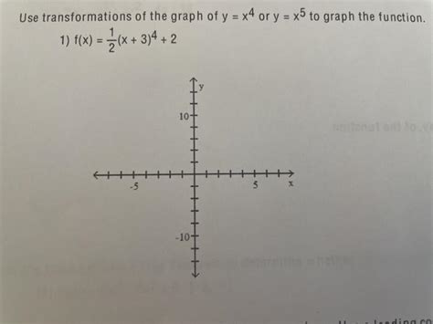 solved use transformations of the graph of y x4 or y x5
