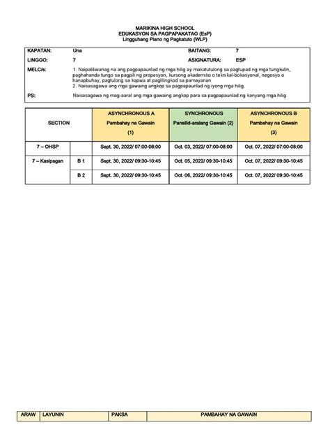 Q1 W7 Esp7 Wlp Cruz Pdf