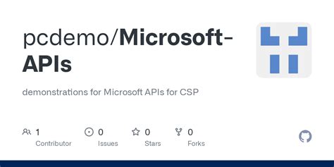 GitHub Pcdemo Microsoft APIs Demonstrations For Microsoft APIs For CSP
