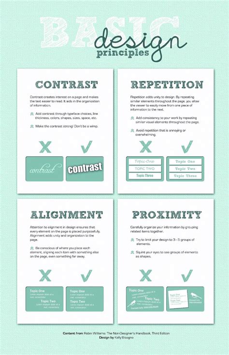 Basic Design Principles Artofit