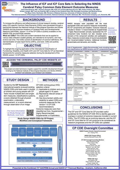Pdf The Influence Of Icf And Icf Core Sets In Selecting The Ninds Cerebral Palsy Common Data