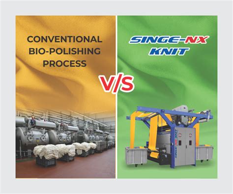Gas Singeing Machine Product Range Singeing And Textile Processing