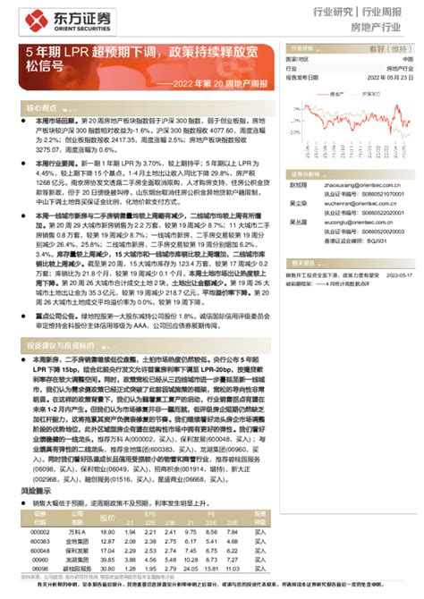 2022年第20周地产周报：5年期lpr超预期下调，政策持续释放宽松信号