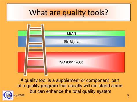 Ppt Exploring The Medical Laboratory Quality Toolbox B Powerpoint Presentation Id