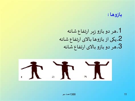 Ppt ارزیابی ارگونومیکی پوسچر به روش Owas Powerpoint Presentation Id