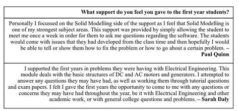 Responses From The Peer Tutor Questionnaire Download Scientific Diagram