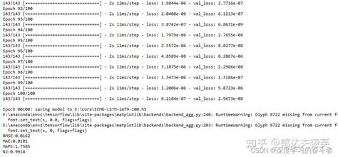 时序数据利用eemdlstm模型进行预测（python编程，数据集和代码均在压缩包，解压缩后可以直接运行） 知乎