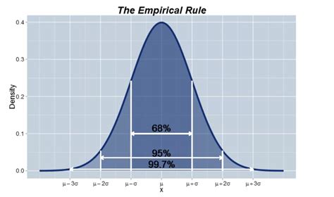 Github Louisli0515finance And Quantitative Modeling For Analysts