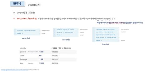 Instructgpt Training Language Models To Follow Instructions With
