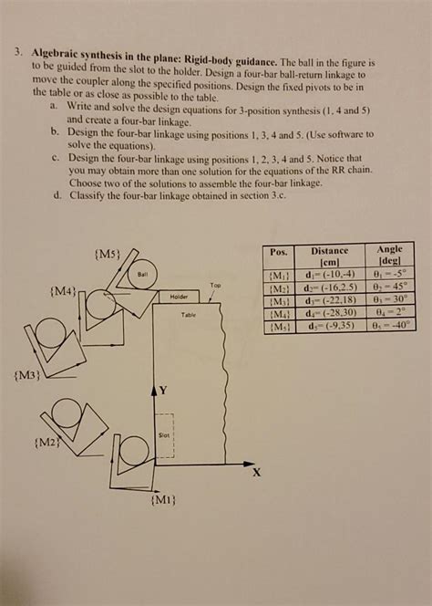 Solved 3 Algebraic Synthesis In The Plane Rigid Body