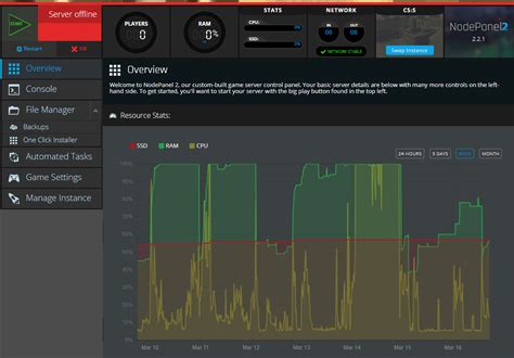 Counter Strike Source Server Hosting Nodecraft