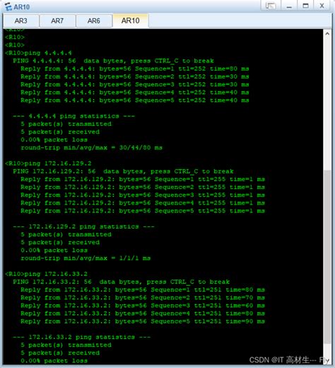Hcip Datacom核心网络技术（ospf综合实验） Csdn博客