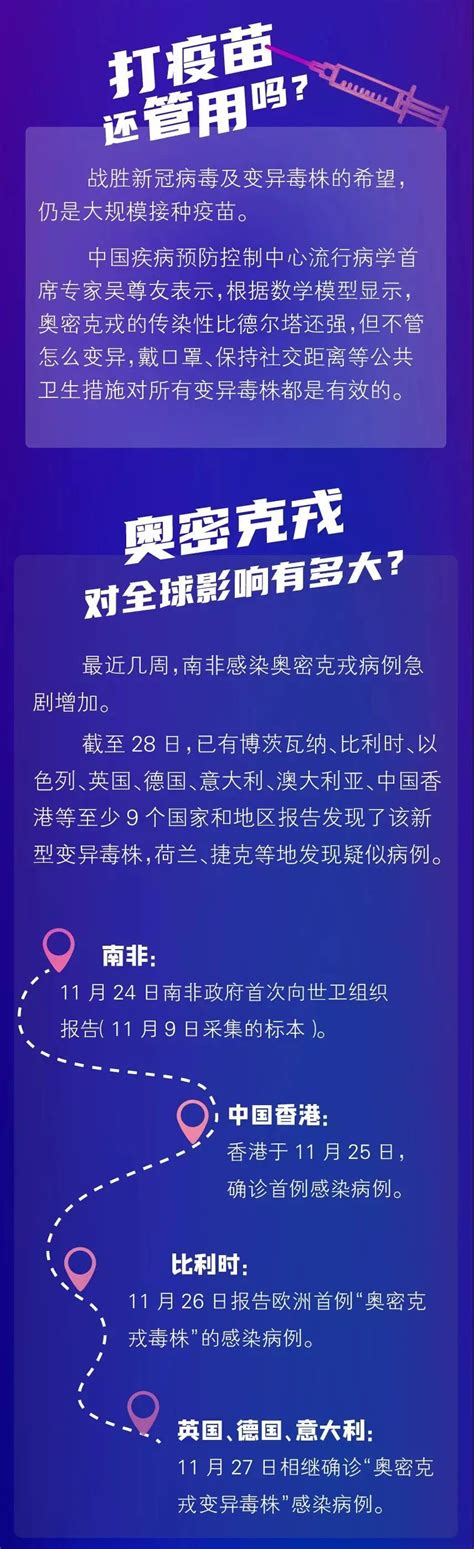 一图了解变异毒株奥密克戎 浙江裕峰环境服务股份有限公司