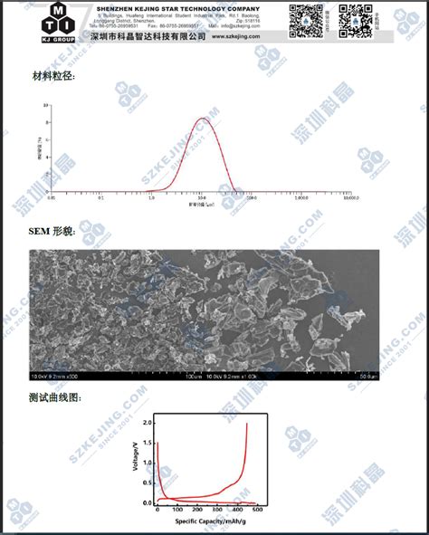 Sl450b Sc 纳米硅 碳复合材料 锂电硅基负极材料科晶材料商城