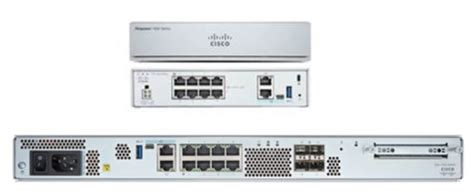 Cisco Firepower Series Comparison Firepower 1000 Vs 2100 Vs 4100 Router Switch Blog