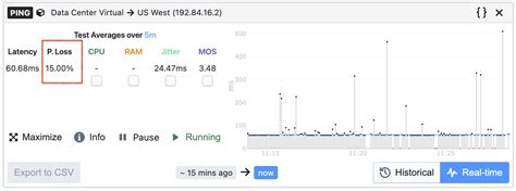 Testing Packet Loss The 6 Tools Available